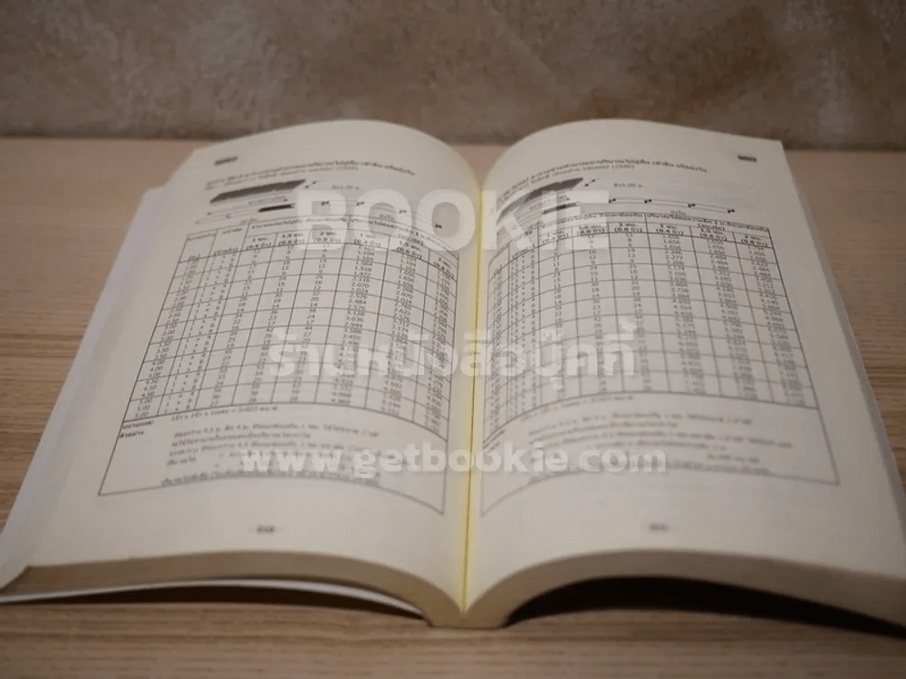 หนังสือ คู่มือประมาณราคา Cost Estimation Handbook (มีคราบน้ำตรงมุมปกนิด ...