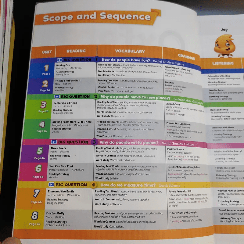 หนังสือ Oxford Discover Student Book 3 + Workbook 3 รหัส 1031256 ขาย ...