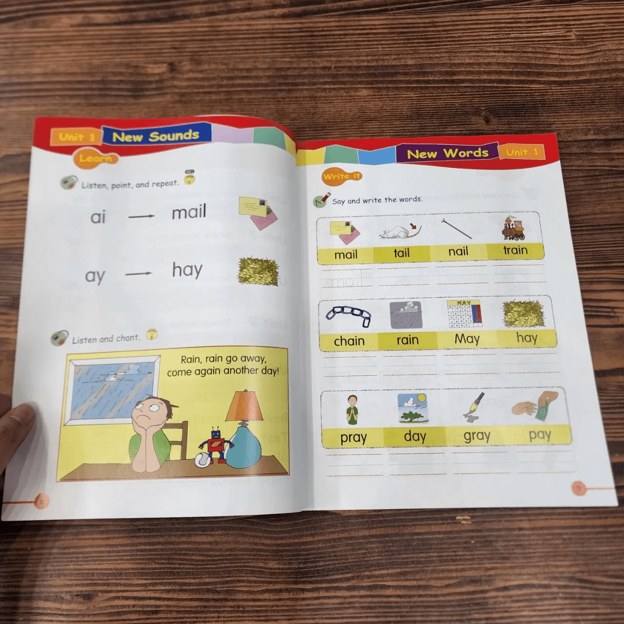 หนังสือ Sounds Fun 4 Phonics for Children รหัส 1031686 ขายหนังสือSounds ...