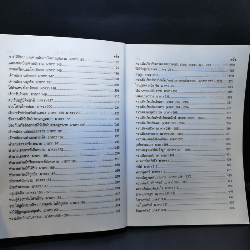 หนังสือ เจาะลึก-ฎีกา อาญาทันสมัย - The Justice Group รหัส 1045759 ขาย ...