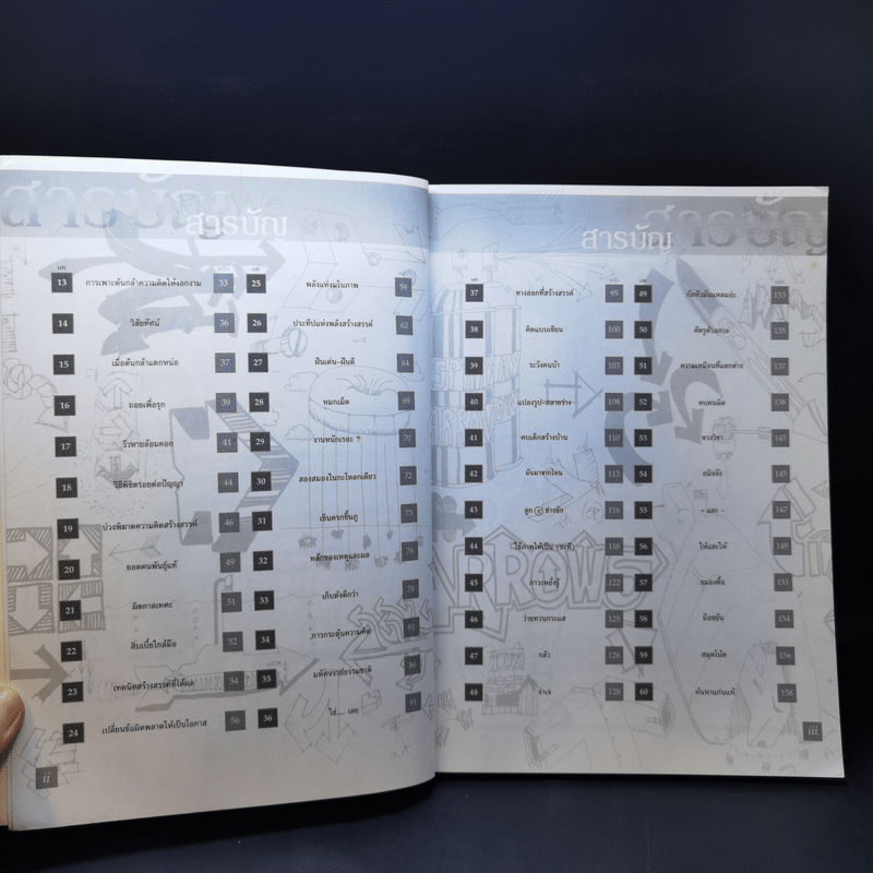 หนังสือ คิดแบบ Genius - Kurt Hanks & Jay Parry รหัส 1053221 ขายหนังสือ ...