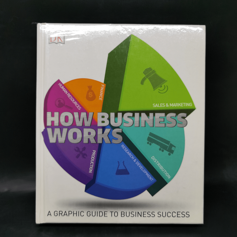 หนังสือ How Business Works รหัส 1062165 ขายหนังสือHow Business Works ...