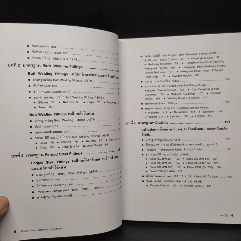 หนังสือ คู่มืองานท่อ Piping Quick Reference รหัส 1077426 ขายหนังสือคู่มืองานท่อ Piping Quick ...