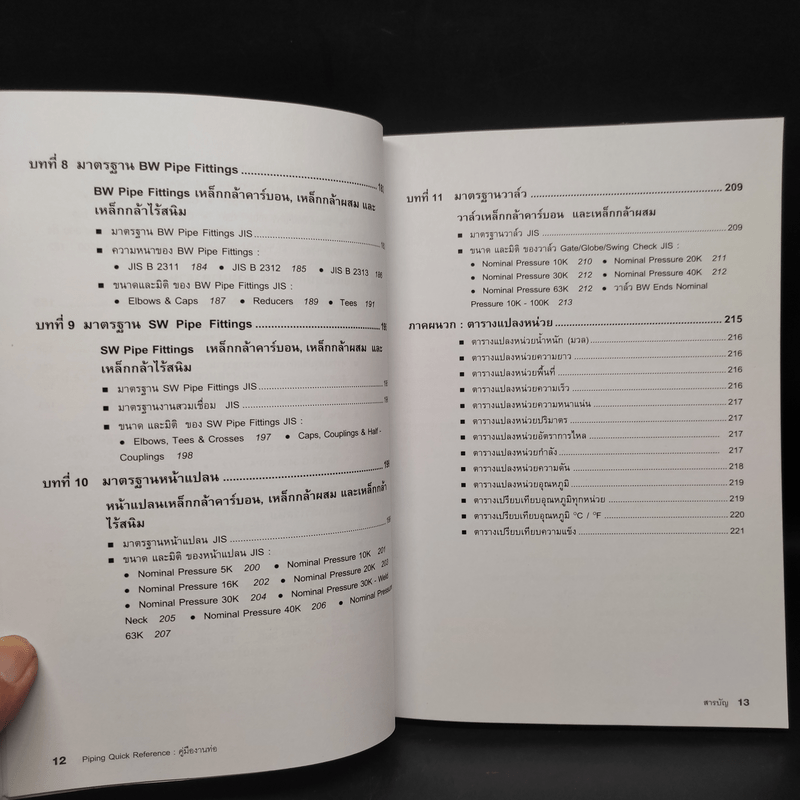 หนังสือ คู่มืองานท่อ Piping Quick Reference รหัส 1077426 ขายหนังสือคู่มืองานท่อ Piping Quick ...
