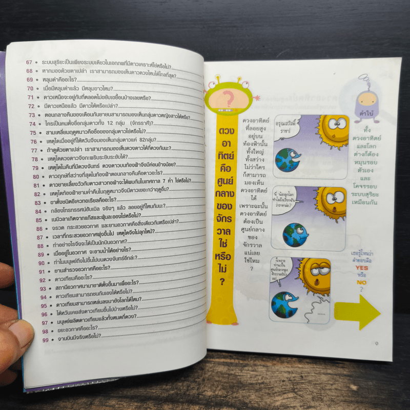หนังสือ เด็กประถมท้าดวล 99 คำถามสะท้าน iq รหัส 1115118 ขายหนังสือเด็ก ...